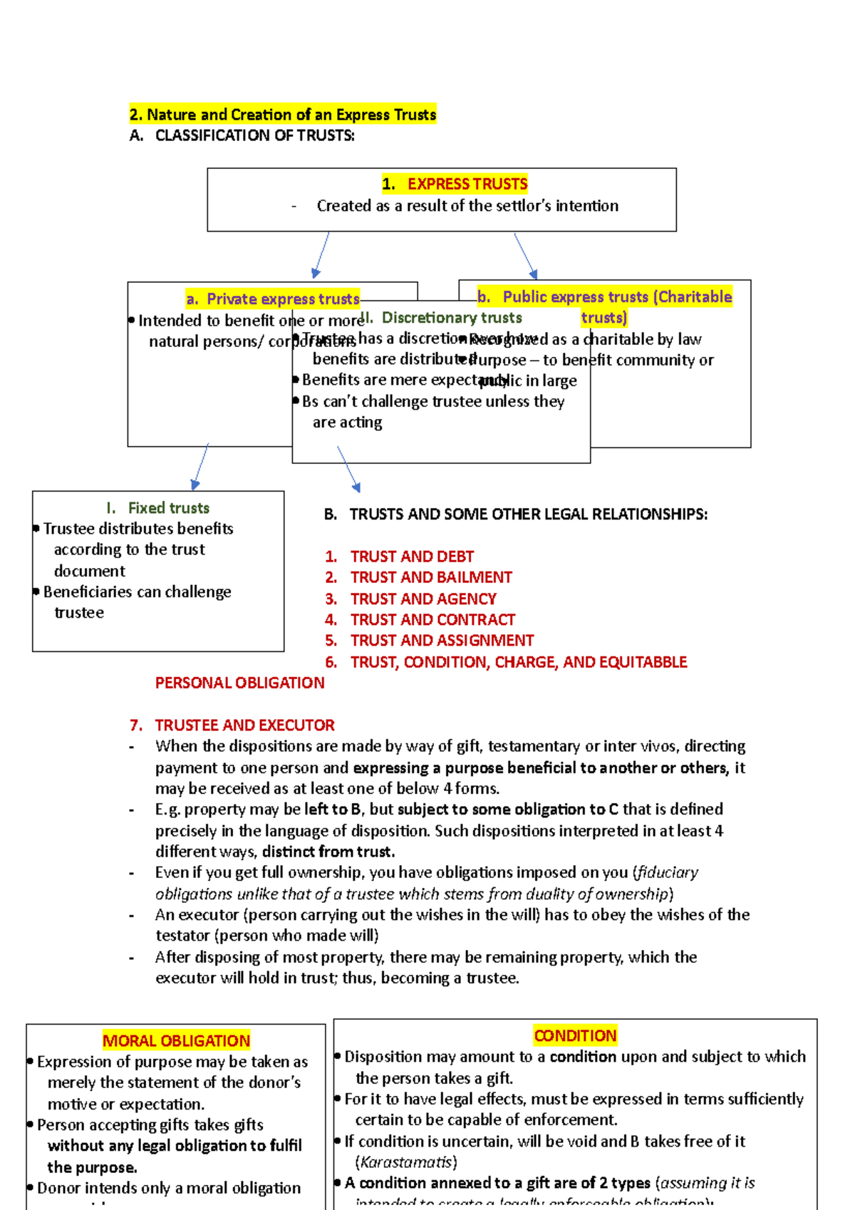 Equity and trust summary - 2. Nature and Creation of an Express Trusts ...