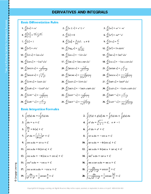 Derivatives & integrals rules - DERIVATIVES AND INTEGRALS Tear out ...