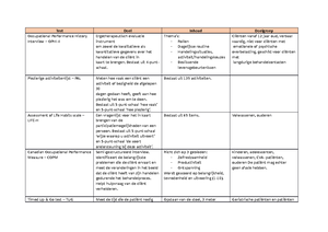 ICF samenvatting - ICF samen gevat - ICF = International Classification ...