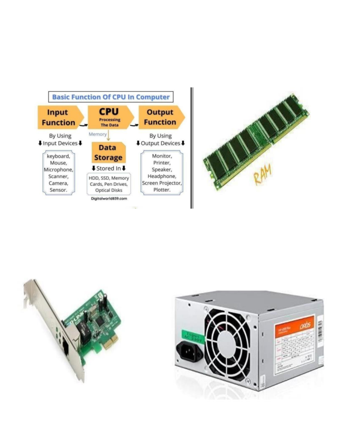 CAR output - Basic Function Of CPU In Computer Input CPU Function ...