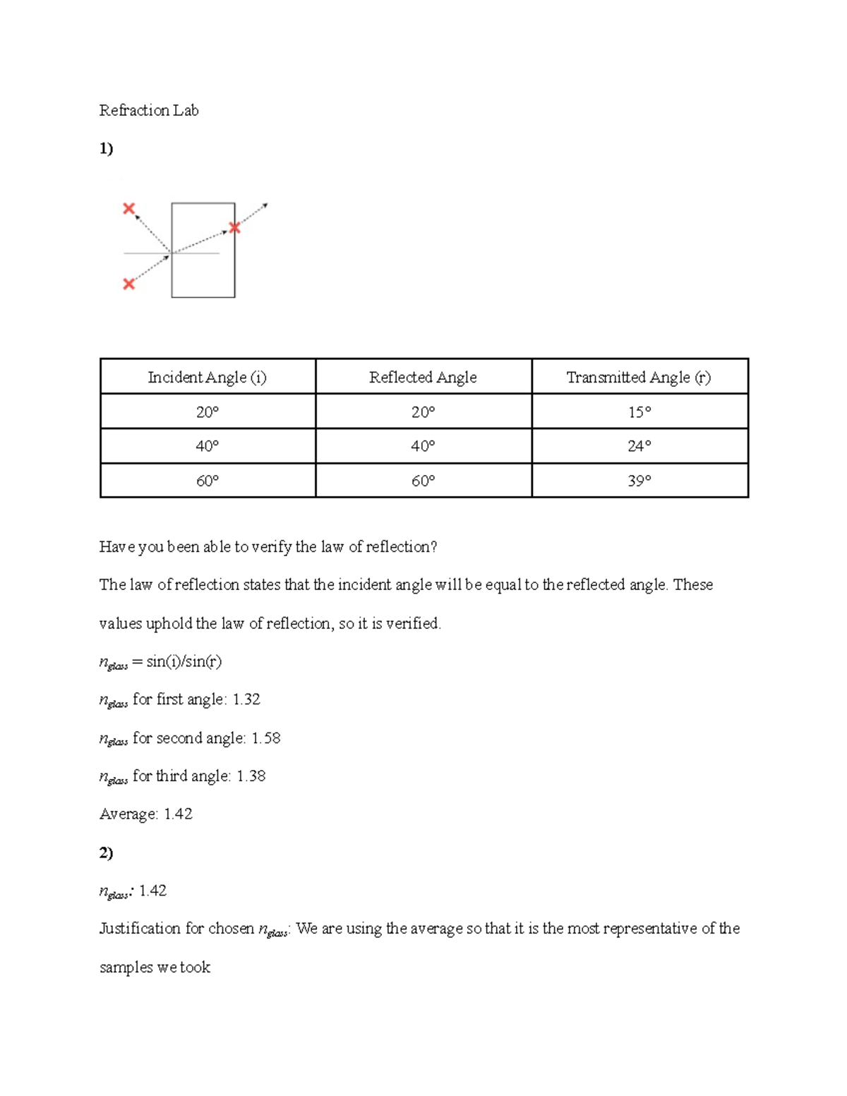 Refraction Lab Report - Refraction Lab 1) Incident Angle (i) Reflected ...