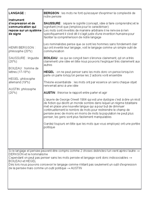 Philosophie Terminale Carte-mentale sur la Conscience - Carte mentale ...