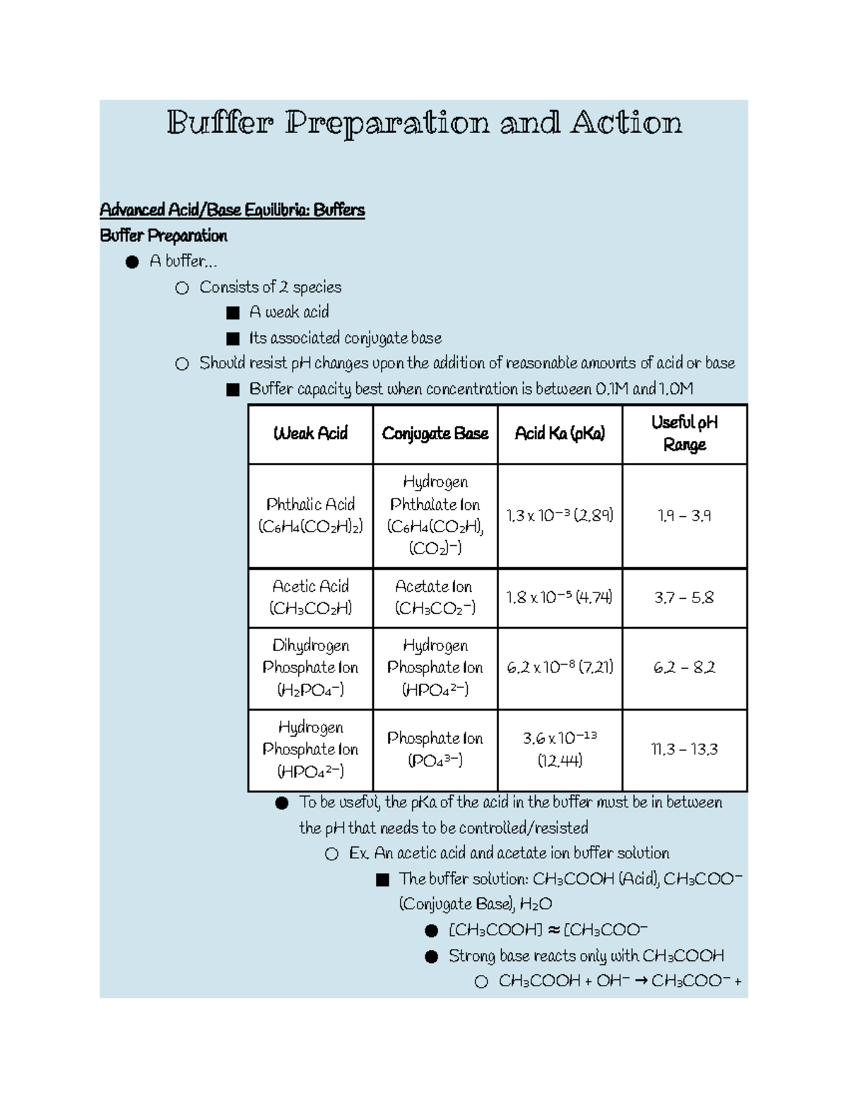 Buffer Preparation and Action - Buffer Preparation and Action Advanced ...