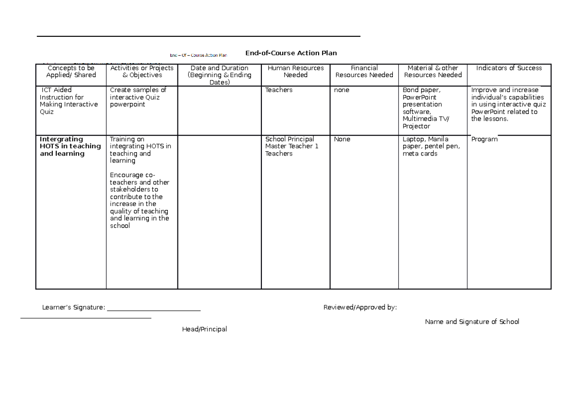 (5) GURO21 Action Plan Template 2018 version - End-of-Course Action Plan Concepts to be Applied ...