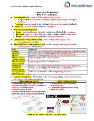 LO1 Basic Body Terminology Answer - Anatomy - Studocu