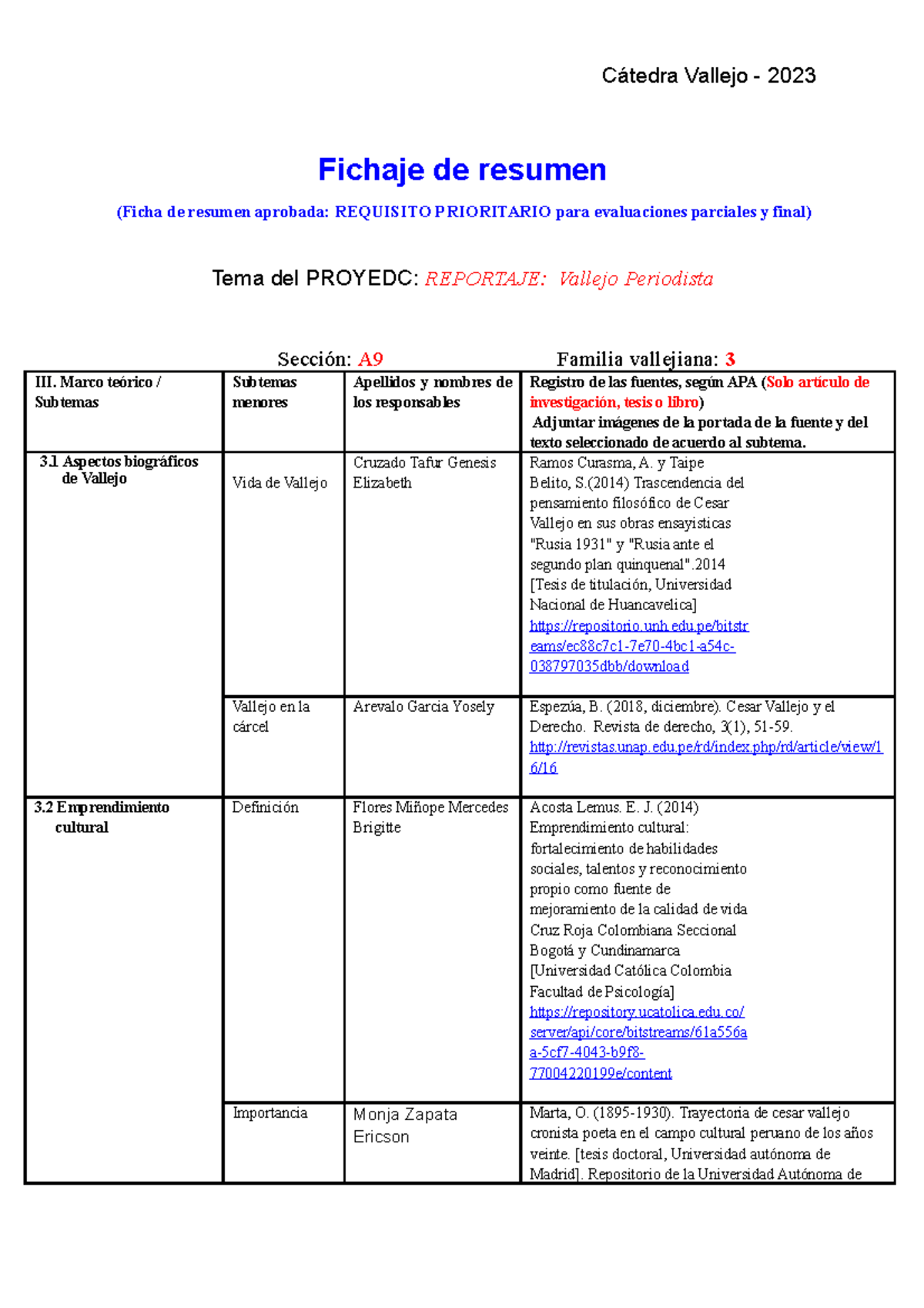 S2 Formato de la ficha de resumen reportaje - Actividades Integradoras ...