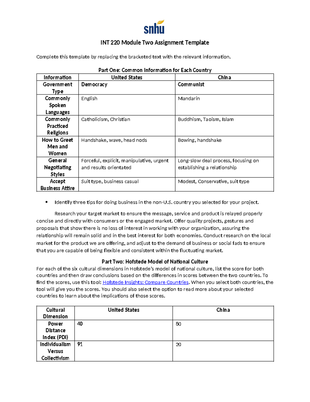 2-2 assignment cultural differencies - INT 220 Module Two Assignment ...