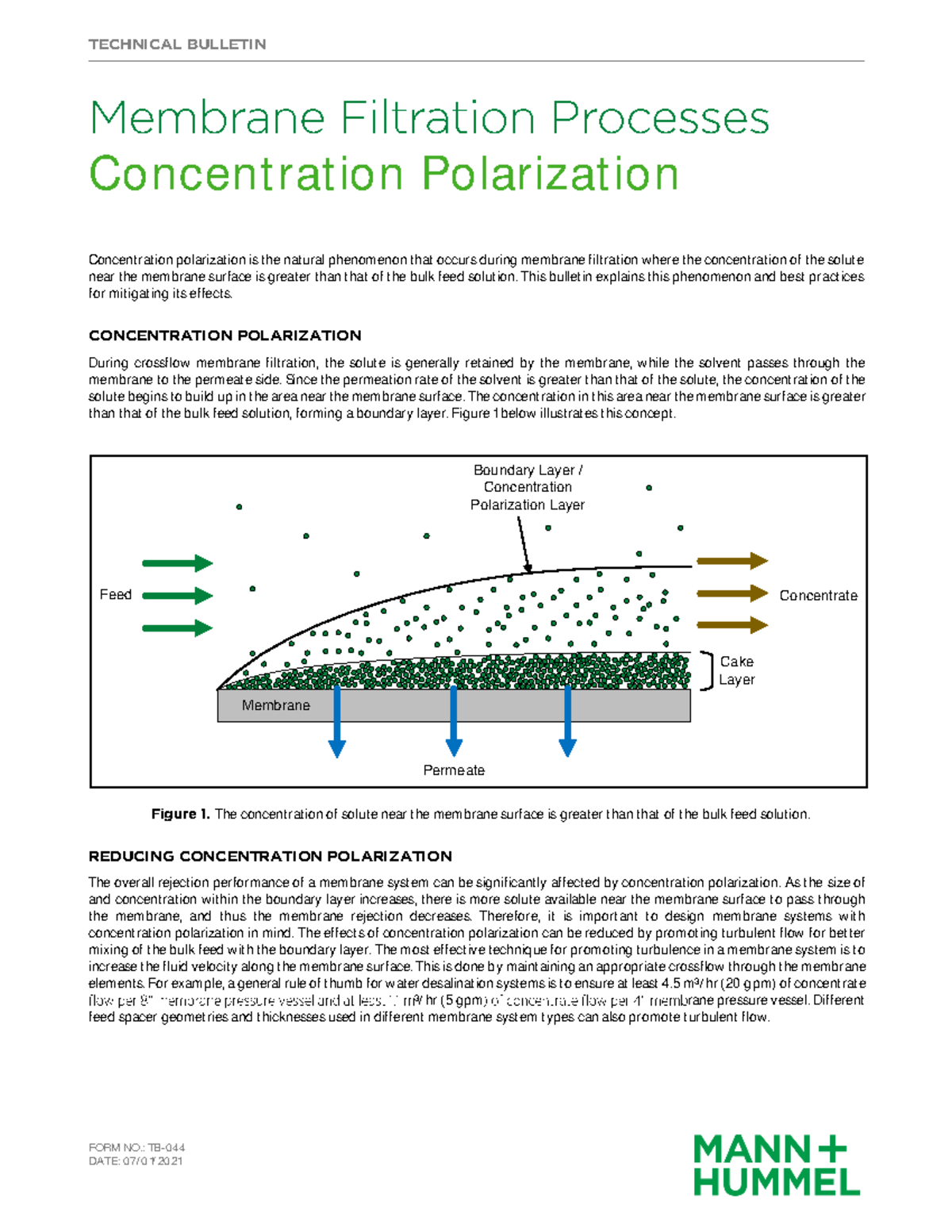 TB 044 Membrane Filtration Processes Concentration Polarization ...