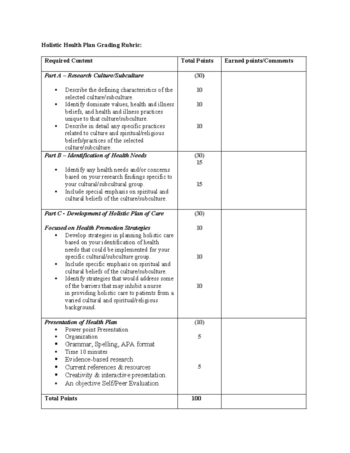 Holistic Health Plan Grading Rubric - Holistic Health Plan Grading ...
