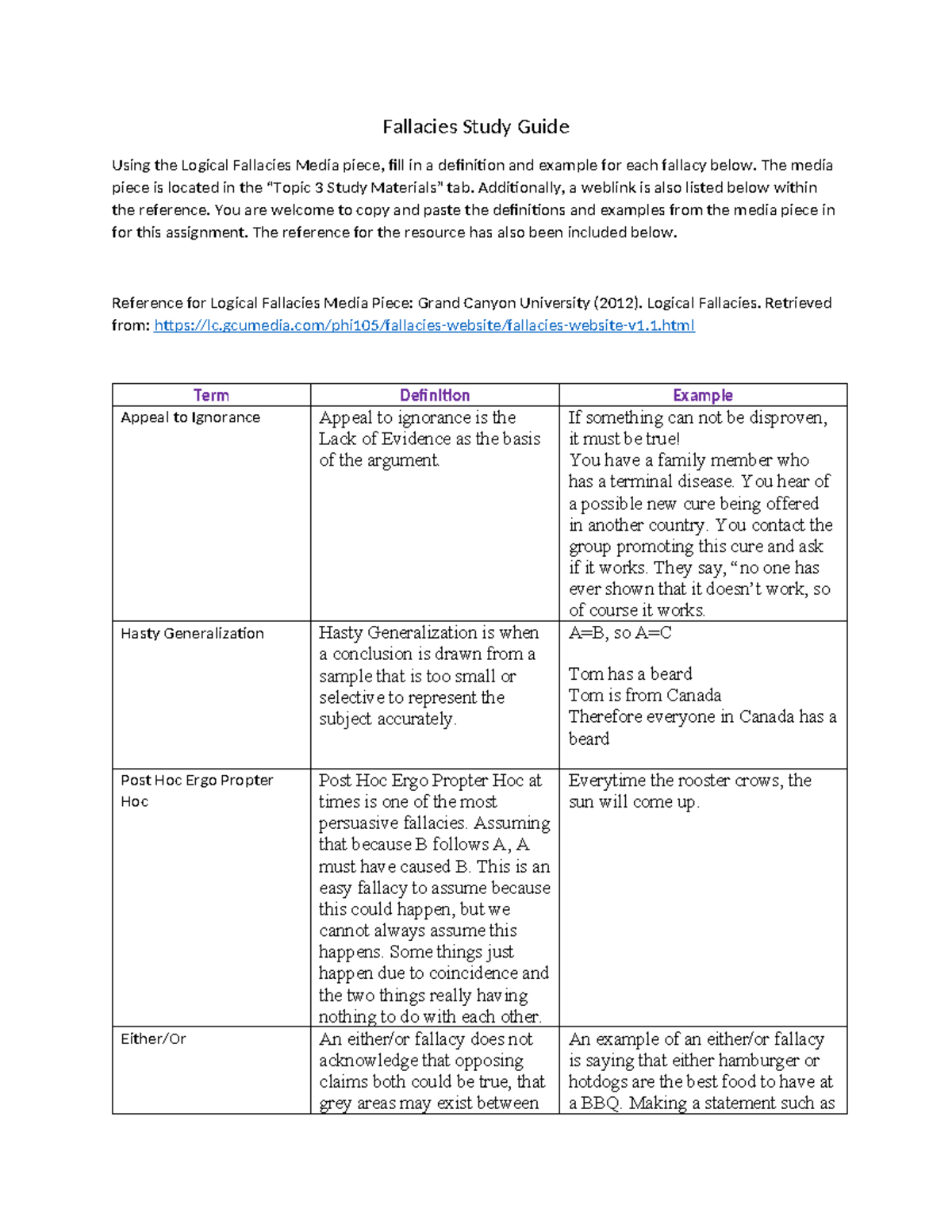 Fallacy study guide - Fallacies Study Guide Using the Logical Fallacies ...