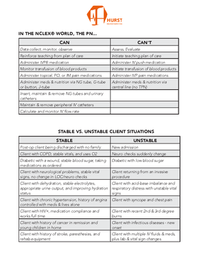 Unit 7 Assessment-Roles of the Neurological System-5 - Saad Pupillary ...