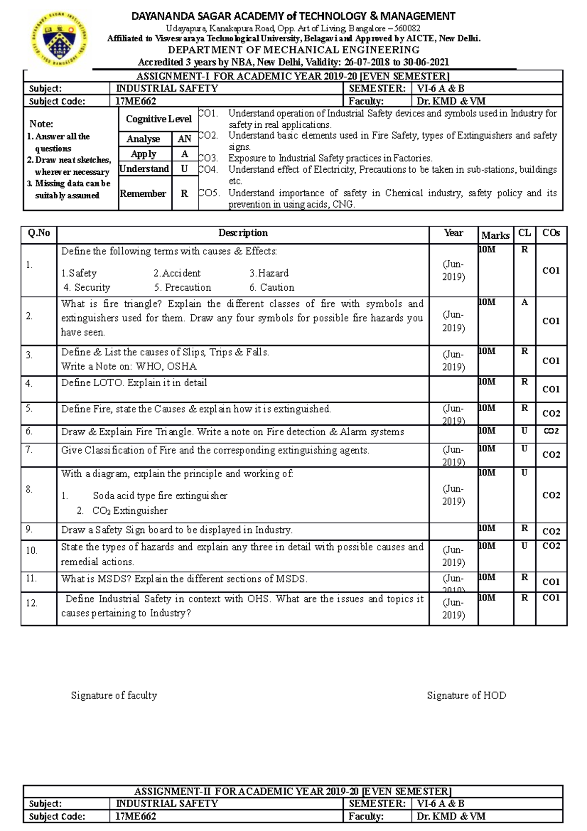 Assignment 1,2,3, IS-17ME662- 2019-20(Even) - DAYANANDA SAGAR ACADEMY of TECHNOLOGY & MANAGEMENT ...