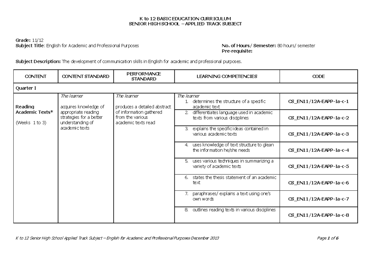 SHS Applied English for Academic and Professional Purposes CG Notes And