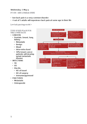 MSK - WAD - Some example exam case studies and the necessary learning and how to approach ...