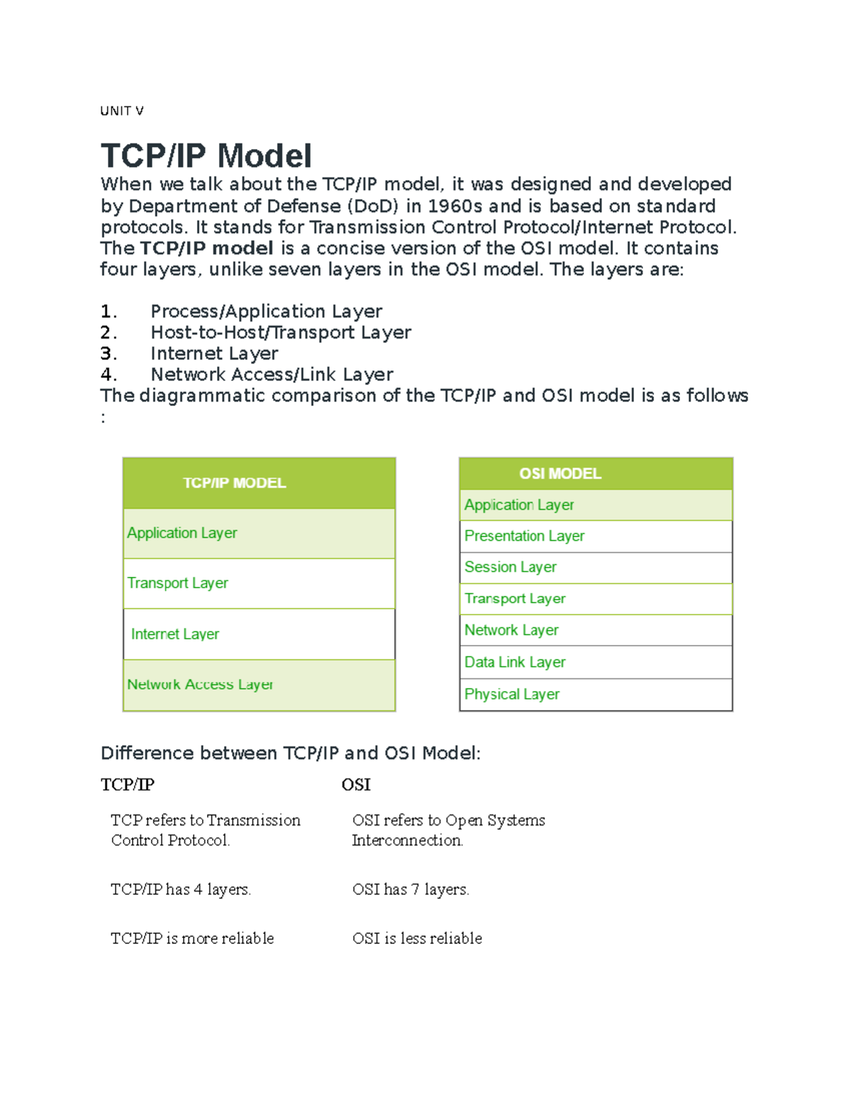 WDC UNIT V - blah - UNIT V TCP/IP Model When we talk about the TCP/IP ...