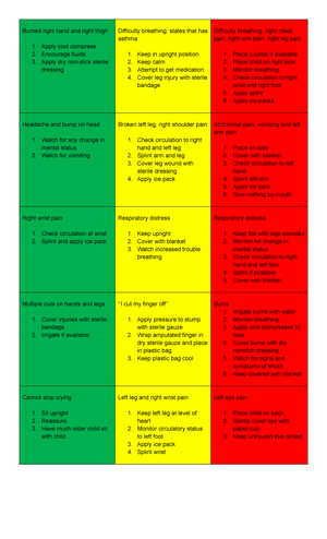 CHN RN2023 - none - CHN → Outside hospital Patient: Healthy Goal ...