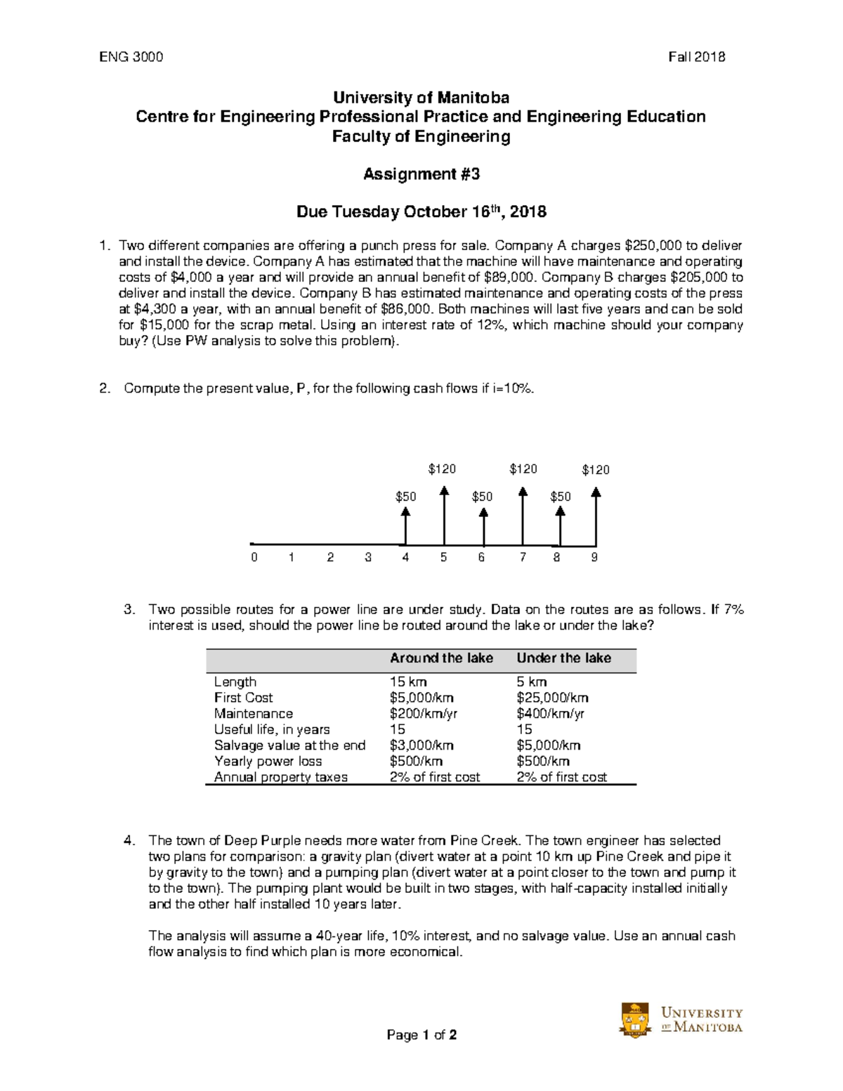 Assignment #3 - ENG 3000 Fall 2018 University of Manitoba Centre for ...