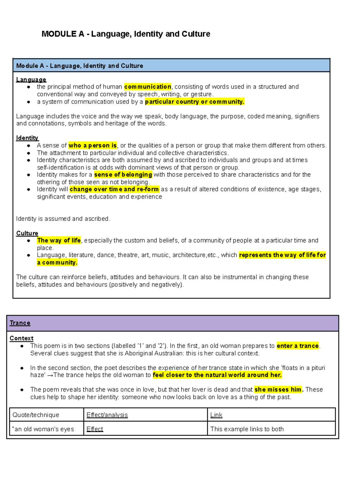 HSC Notes English standard - Ali Cobby Eckerman Poems - Module A ...
