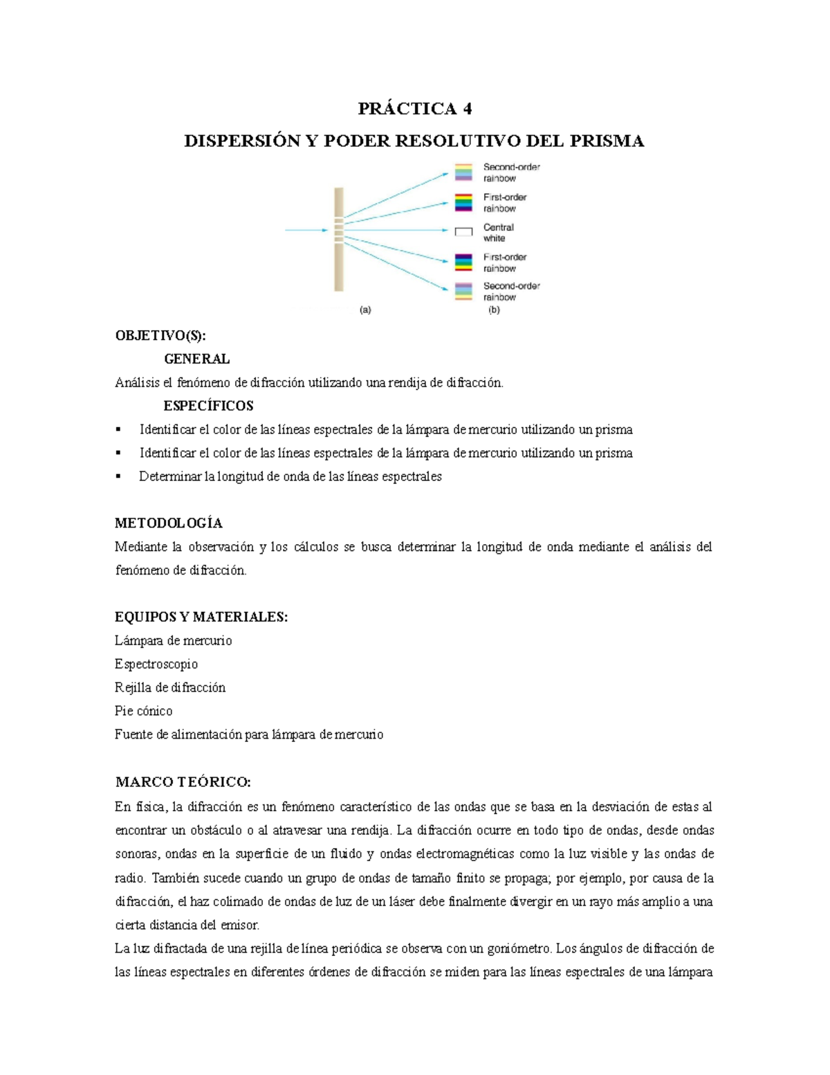 Práctica 4- Dispersión Y Poder Resolutivo DEL Prisma - PRÁCTICA 4 ...