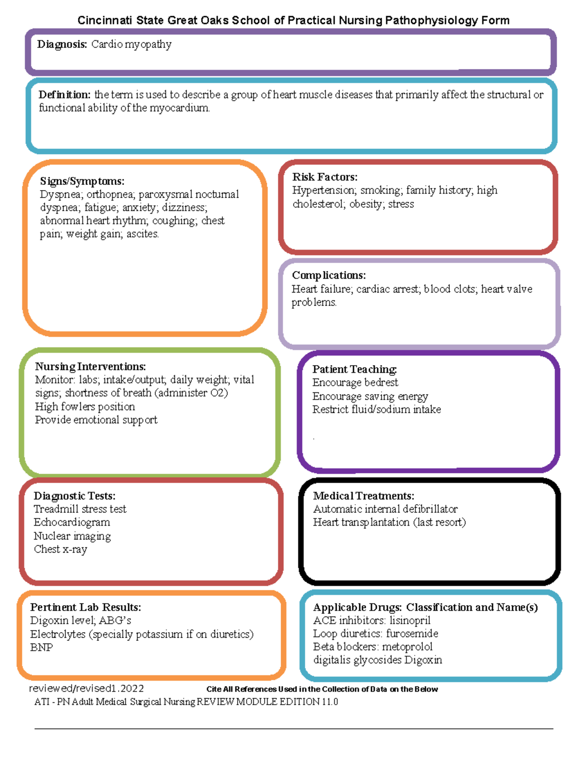 Patho Template Cardio Myopathy - Cincinnati State Great Oaks School of ...