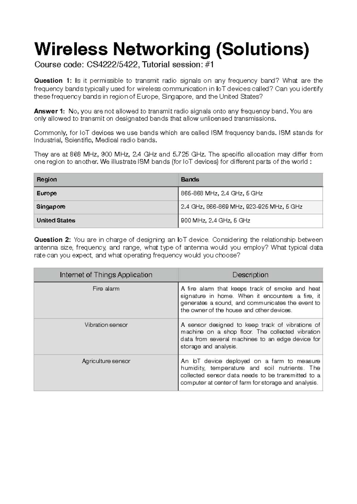 Tut1 solution - Wireless Networking (Solutions) Course code: CS4222/5422, Tutorial session ...