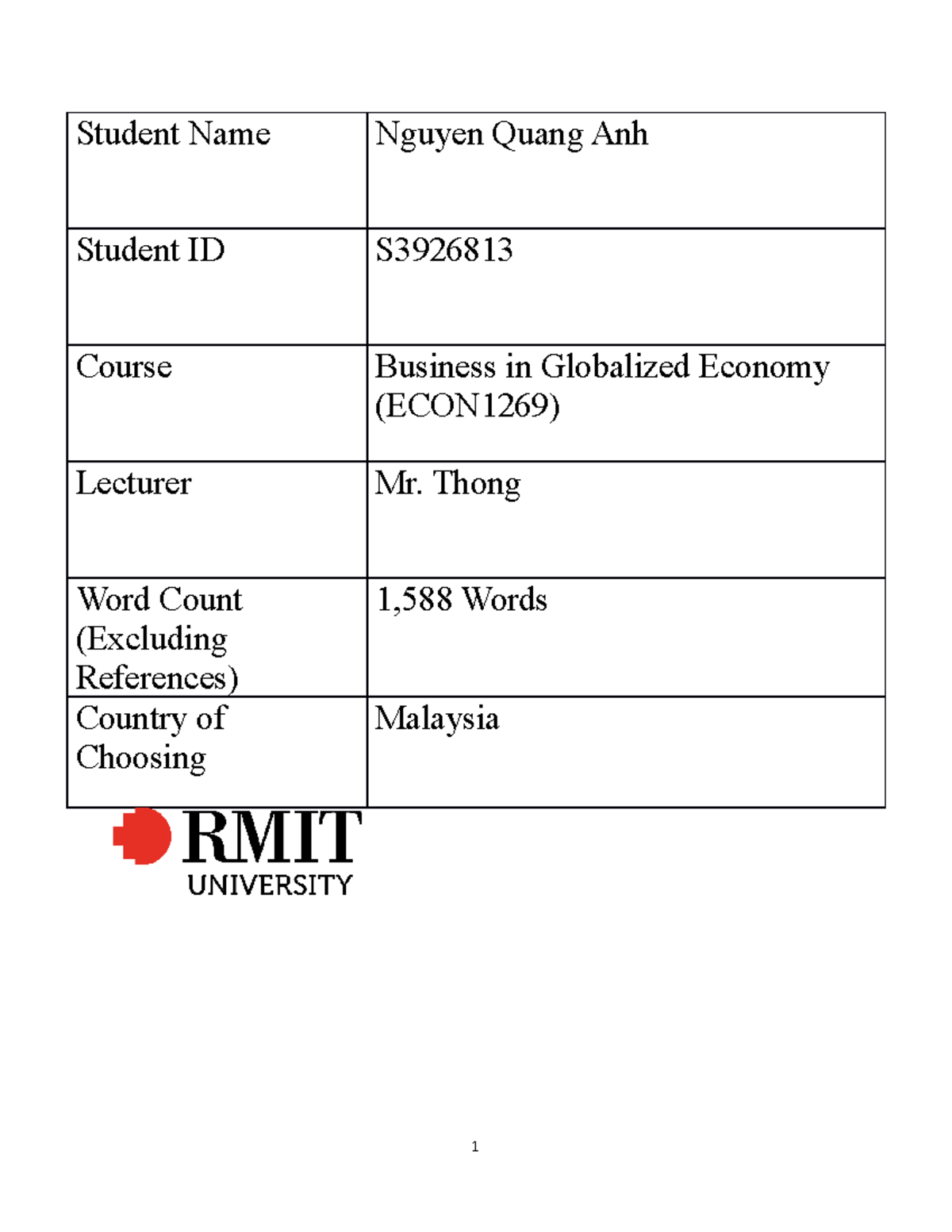 Assignment 3 ECON1269 Nguyen Quang Anh S3926813 - Student Name Nguyen ...