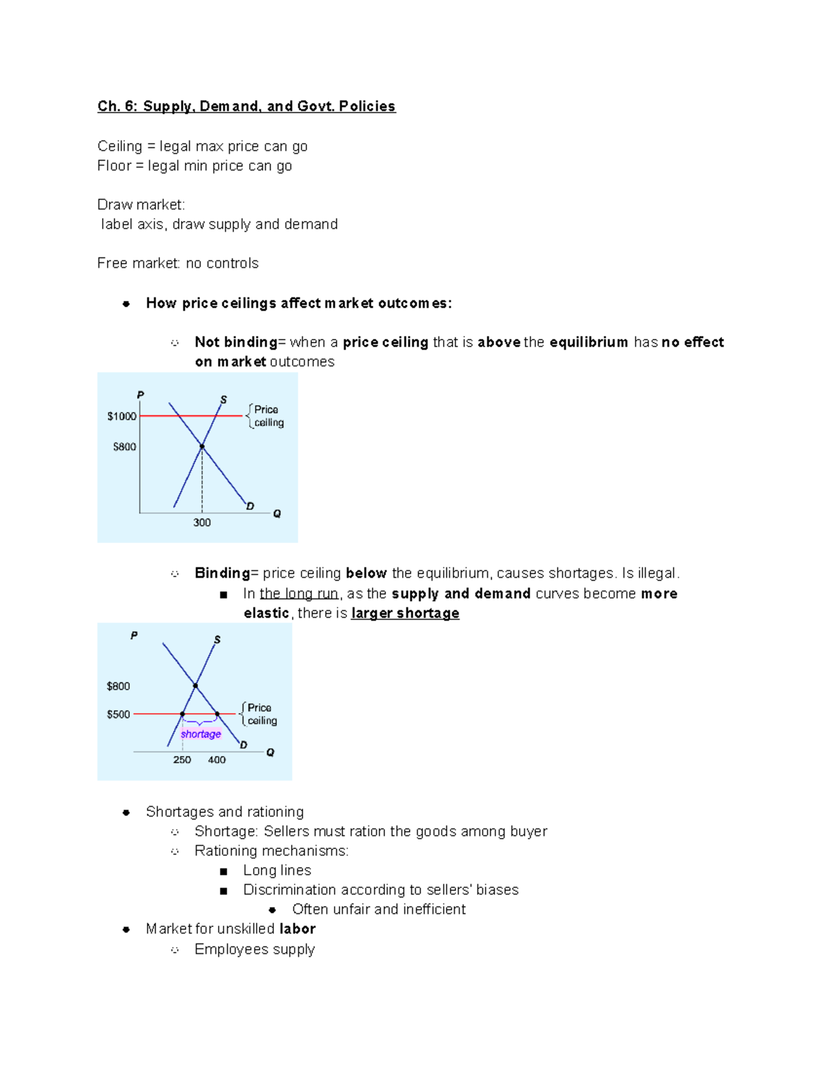 (econ 1b) lect 9 (ch 6), sep 30 - Ch. 6: Supply, Demand, and Govt ...