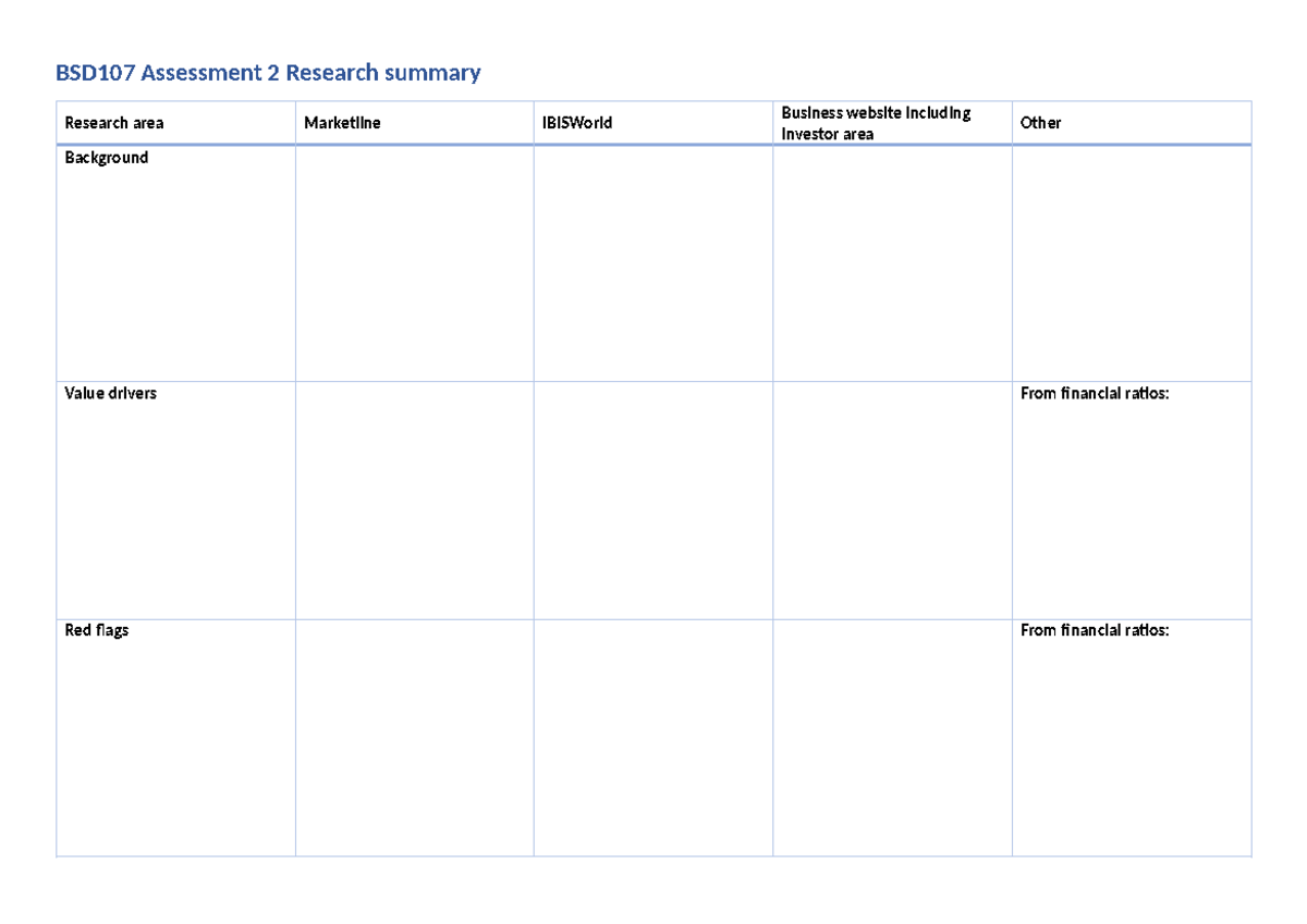 107 Research template - BSB107 - BSD107 Assessment 2 Research summary ...