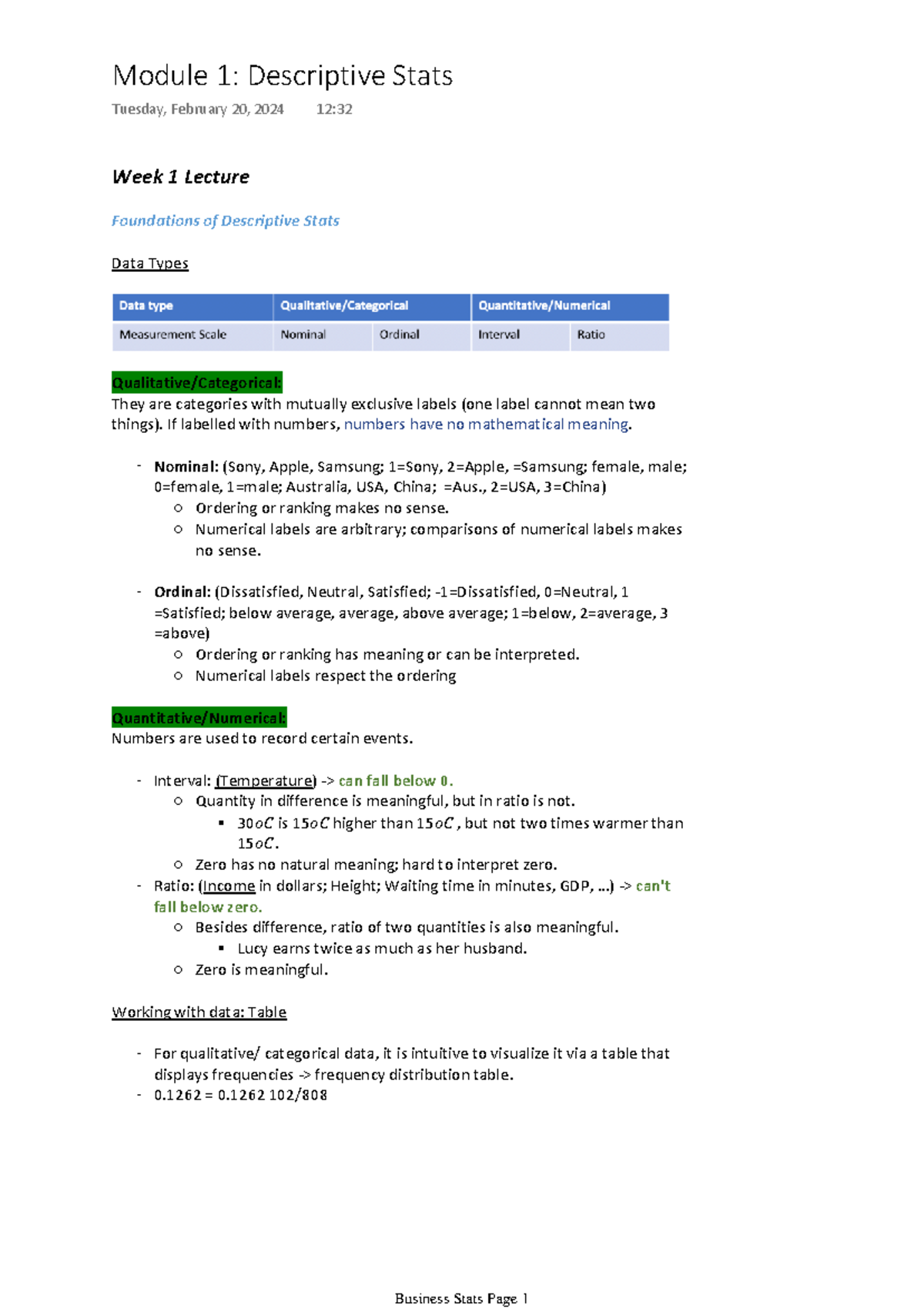 Business Stats - Week 1 Lecture Foundations of Descriptive Stats Data Types Qualitative ...