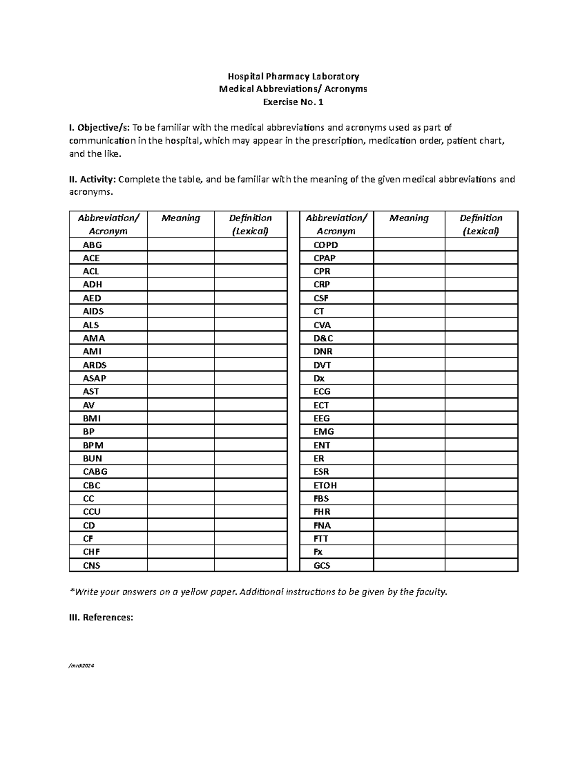 Amihan - Hospital Pharmacy Laboratory Medical Abbreviations/ Acronyms ...