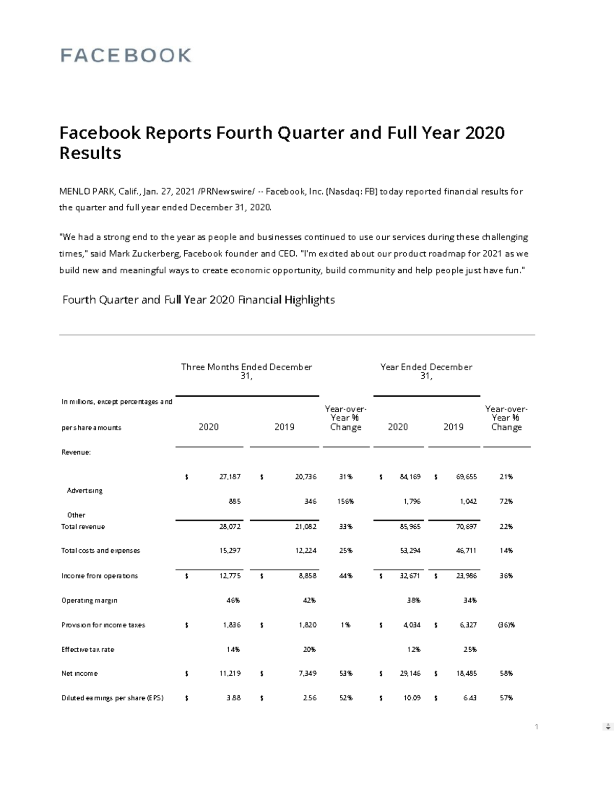 Facebook Reports Fourth Quarter and Full Year 2020 Results 2021 - NEWS ...
