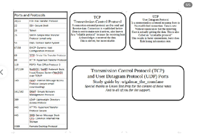 2023-06-12 14 17 16-(1) Comp TIA A+ 1101 Hardware and Network ...