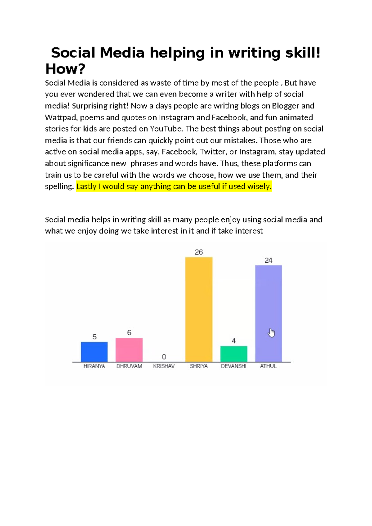 Social Media helping in writing skill - Social Media helping in writing ...