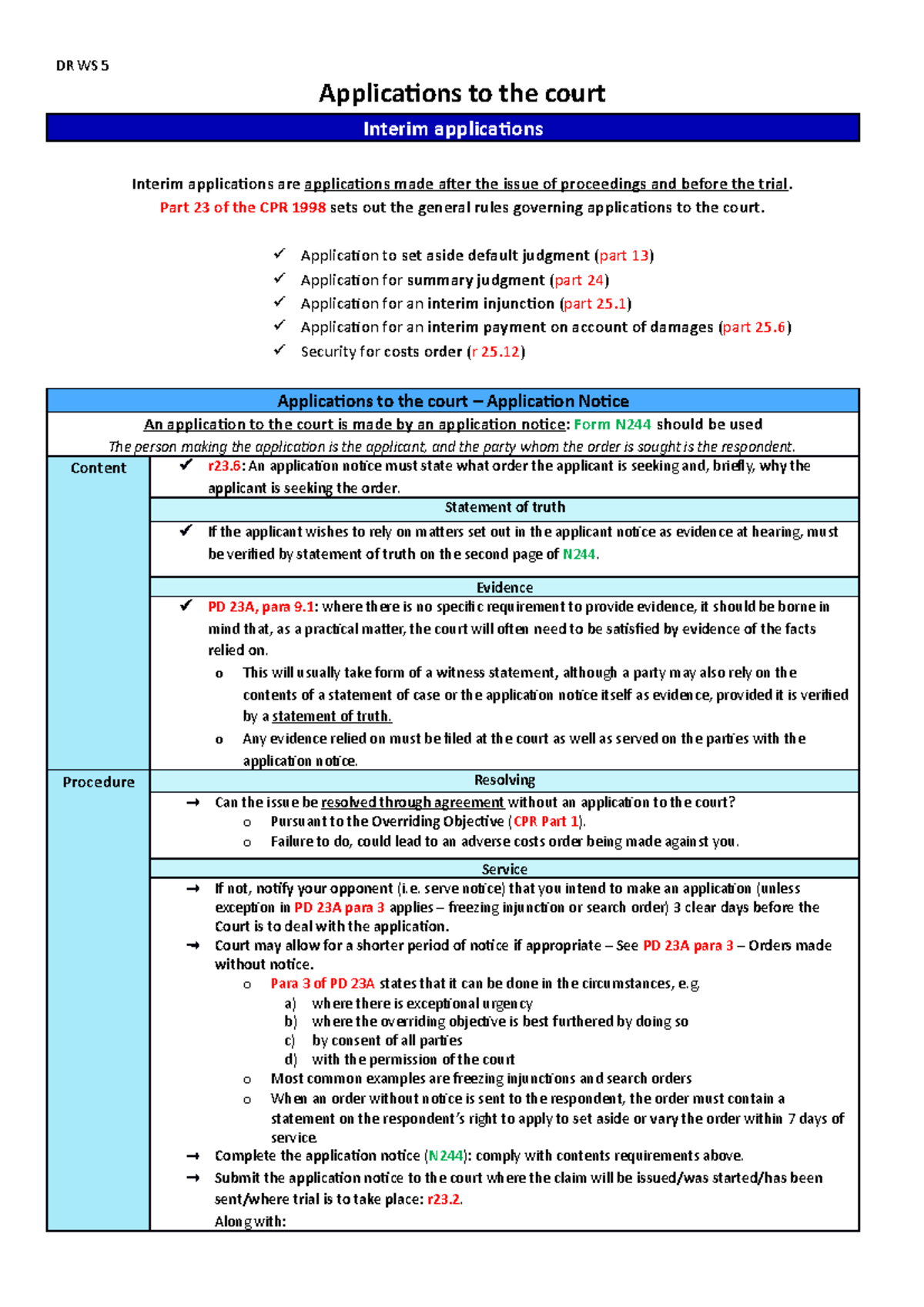 DR WS5 - Unit 5 notes - Applications to the court Interim applications ...