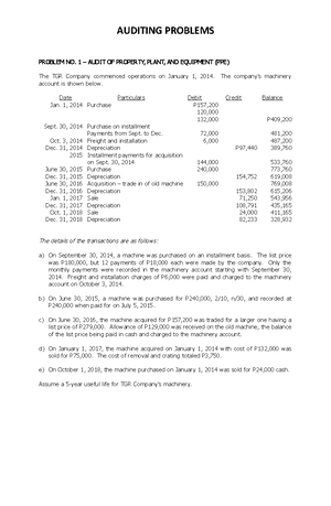 Basic Principles OF Taxation 1 - BASIC TAXATION Multiple choices 2 ...