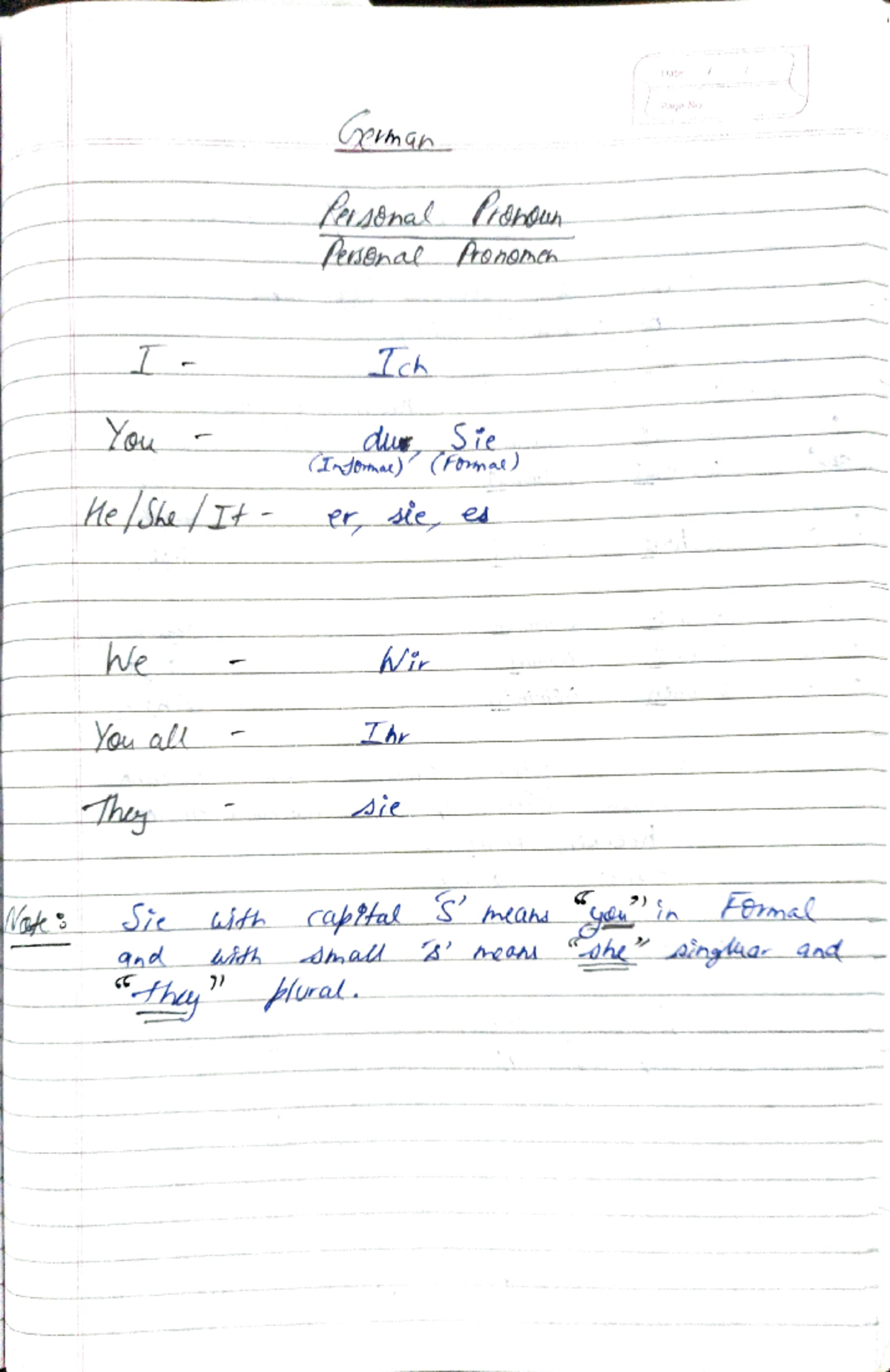 German Notes Unit-1 - You he You all Sic hy Ruenal ftononch er de e Wir ...