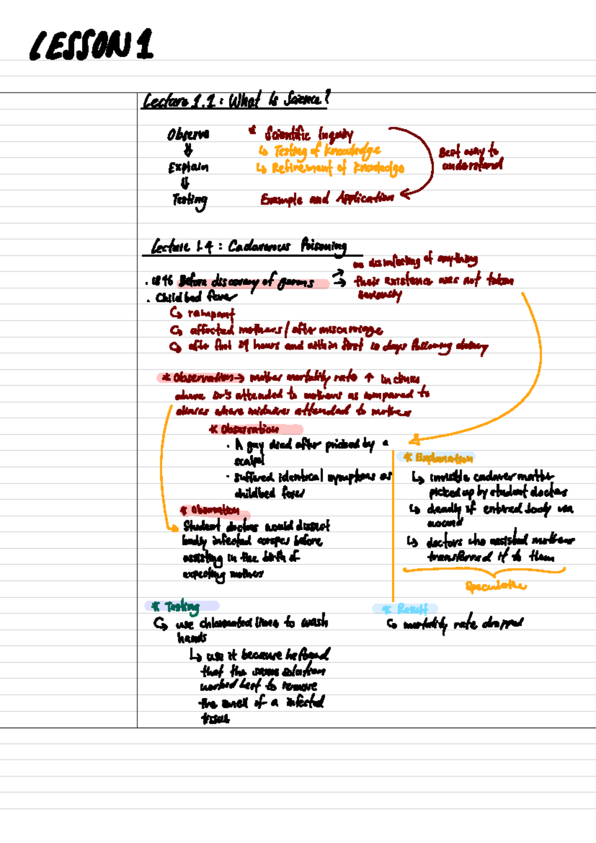 HSI1000 personal notes lecture 1 - LESSON 1 Lecture 1. 1 ...