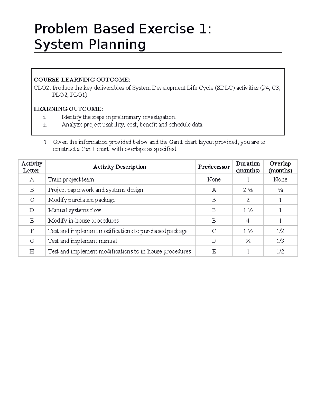 Activity 2 - Problem Based Exercise 1: System Planning COURSE LEARNING OUTCOME: CLO2: Produce ...