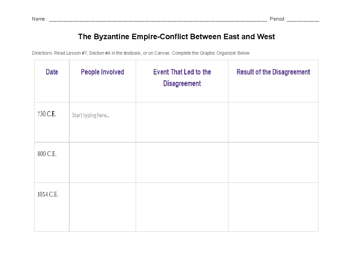 The Byzantine Empire-Conflict Between East and West (Worksheet ...