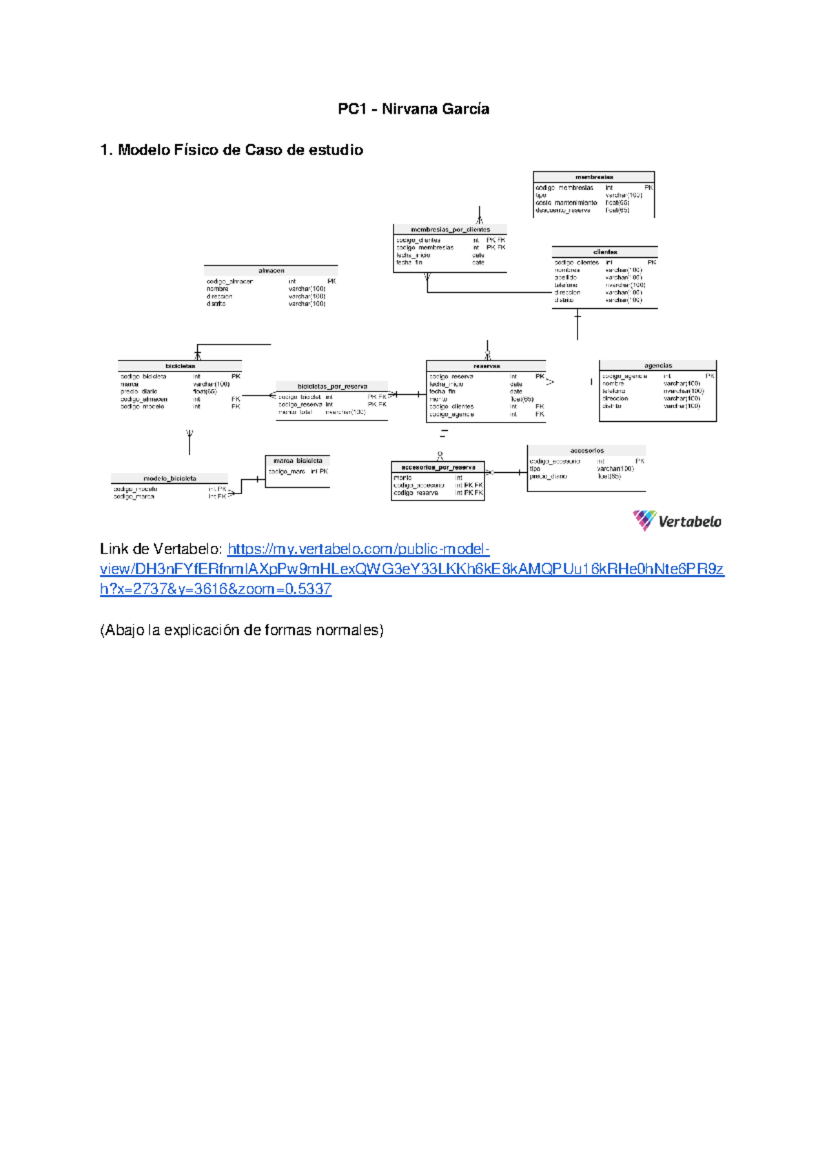 PC1 Resuelta - SI385 S10 MAD Frontened CSS foundation part 2 - PC1 ...