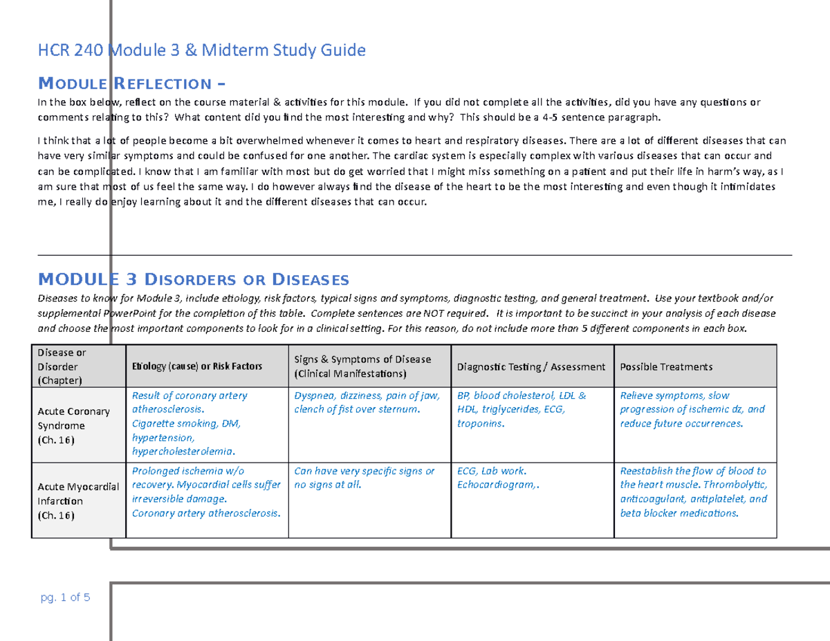Module 3 Learning Guide - MODULE REFLECTION – In the box below, reflect ...