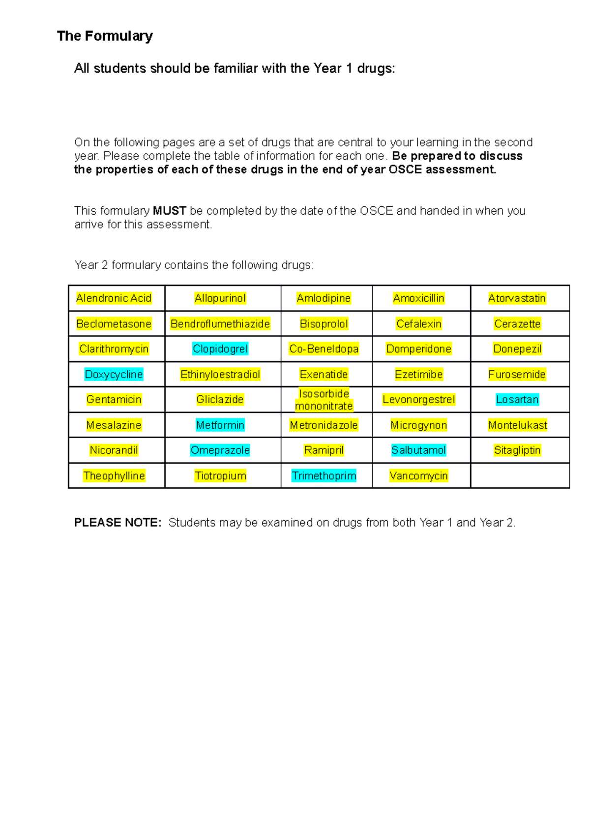 Drug formulary (Year 2) - The Formulary All students should be familiar ...