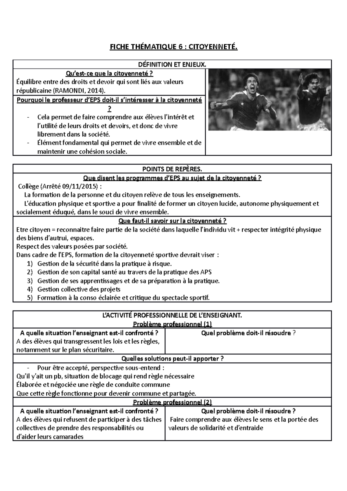 fiche sur la citoyenneté en EPS - FICHE THÉMATIQUE 6 : CITOYENNETÉ ...