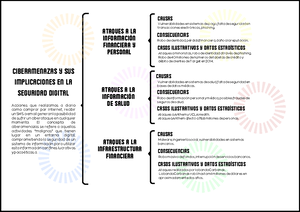 Nivelación DE Matemática PARA Ingeniería PC2 Qrcqbe - NIVELACIÓN DE ...
