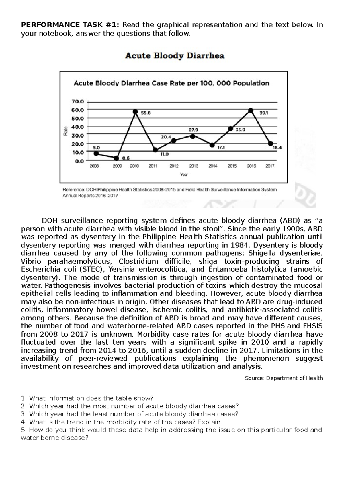 PT 1 Q2 - ANSWER SHEET - PERFORMANCE TASK #1: Read the graphical representation and the text ...