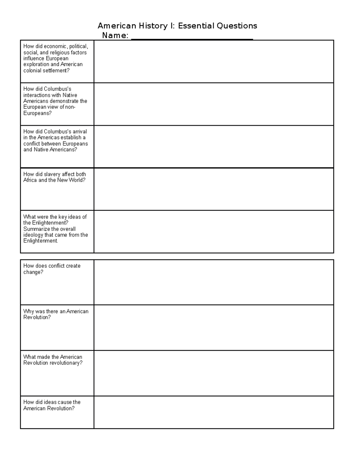 American History I Review Questions - American History I: Essential ...