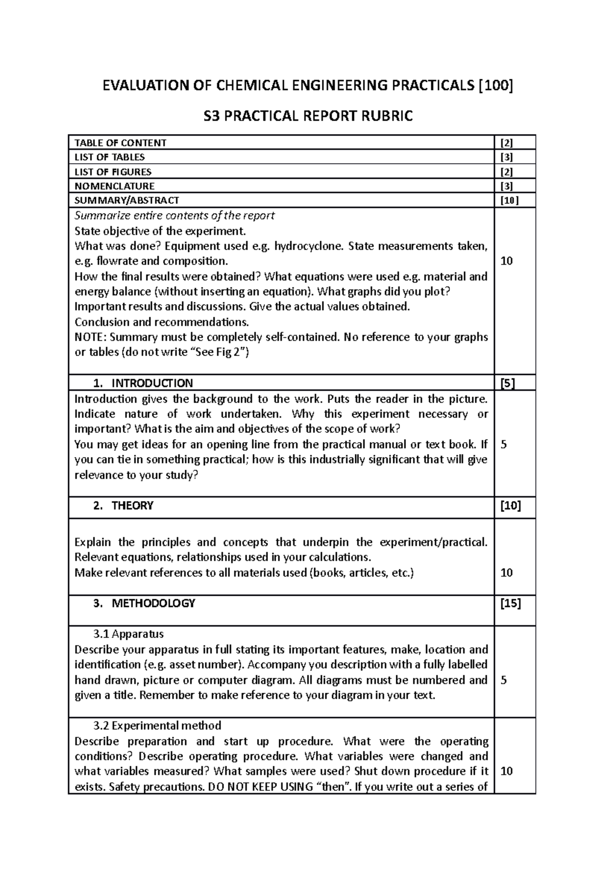 Evaluation OF Chemical Engineering Practicals - EVALUATION OF CHEMICAL ...