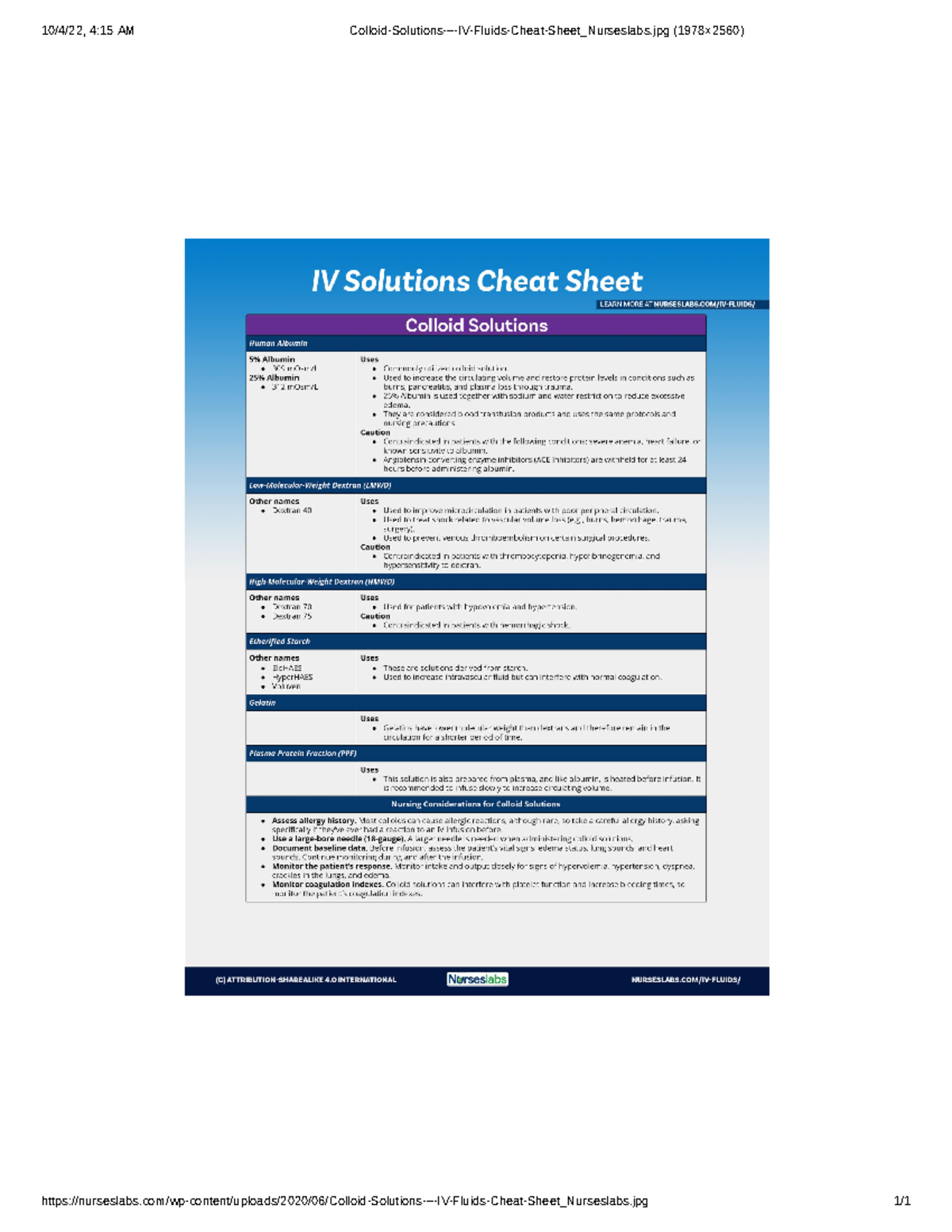 Colloid-Solutions-–-IV-Fluids-Cheat-Sheet Nurseslabs - NURS316 - Studocu