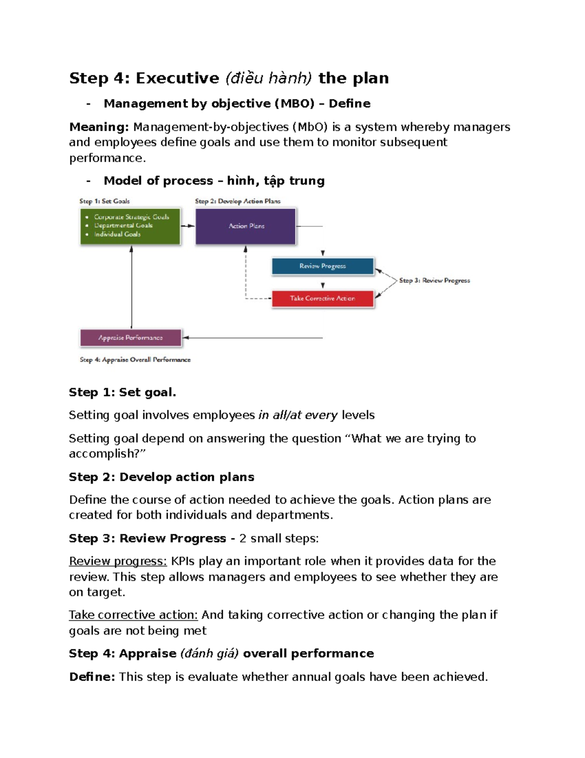 POM - abc - Step 4: Executive (điều hành) the plan Management by ...