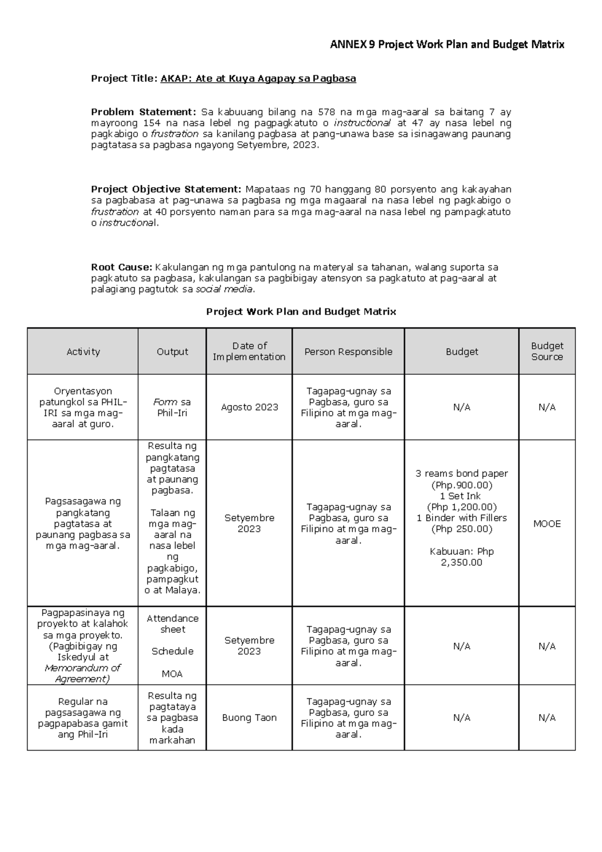 AKAP- Ate at Kuya Agapay sa Pagbasa-AIP - ANNEX 9 Project Work Plan and ...